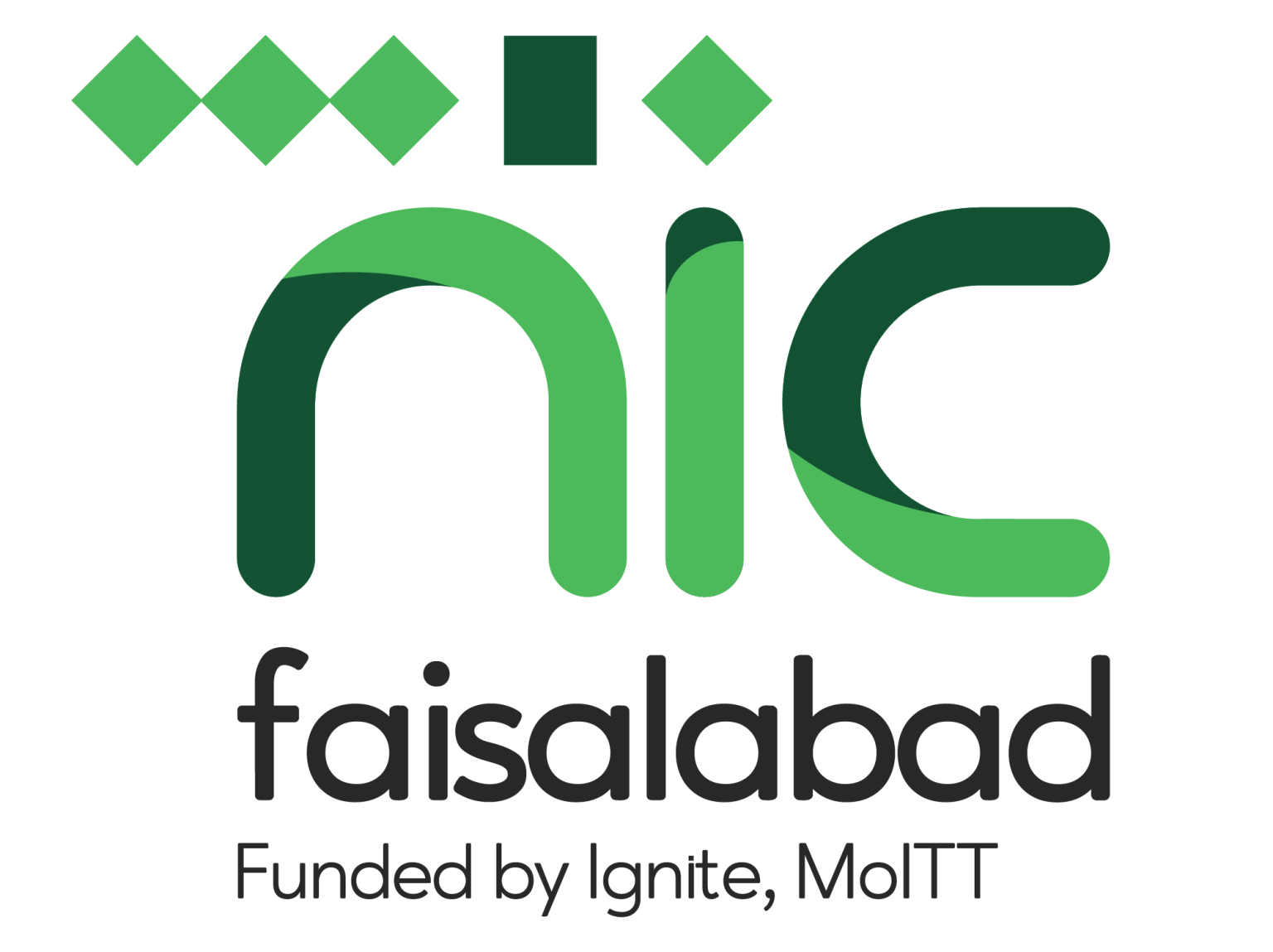 About Us - NICF
